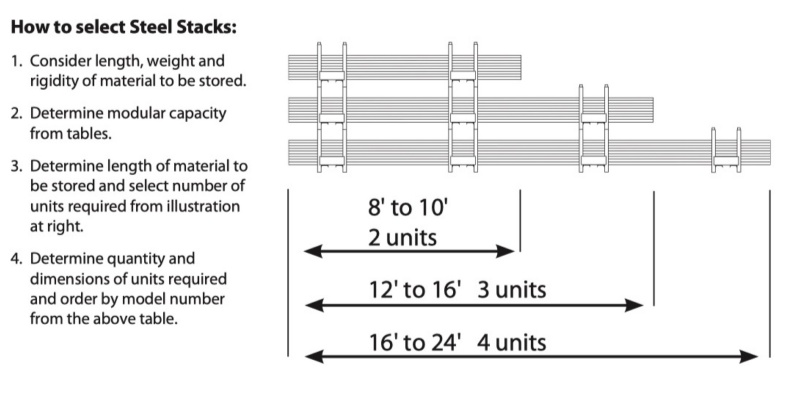 MECO SSM1-4 Modular Steel Storage Racks | Stackable Welded Rack System